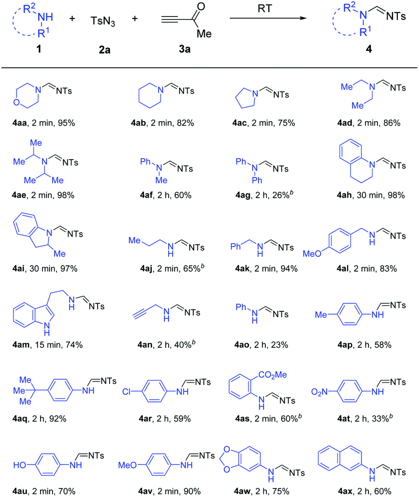 Rapid and efficient synthesis of formamidines in a catalyst-free and ...