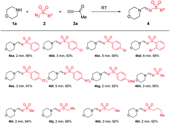 Rapid and efficient synthesis of formamidines in a catalyst-free and ...
