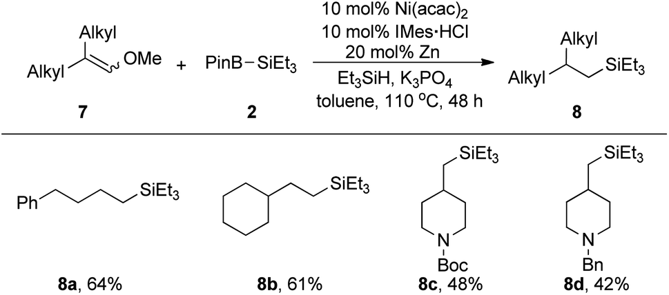 Nickel( ii )-catalyzed reductive silylation of alkenyl methyl ethers ...