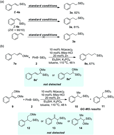 Nickel( ii )-catalyzed reductive silylation of alkenyl methyl ethers ...