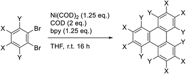 Preparation of substituted triphenylenes via nickel-mediated Yamamoto ...