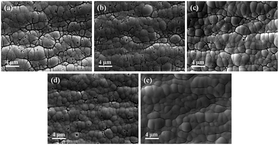 Electroless deposition of Ni–P/Au coating on Cu substrate with improved ...