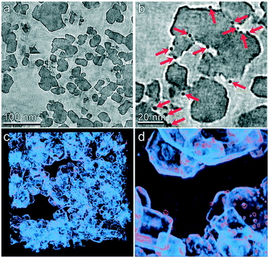Ex situ upgrading of pyrolysis vapors over PtTiO 2 : extraction of ...