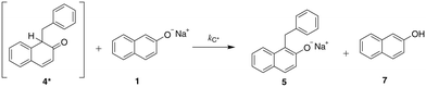 Mechanism, kinetics and selectivity of a Williamson ether synthesis ...