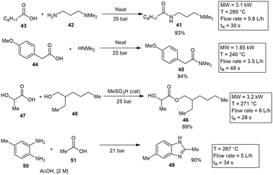 Application of reactor engineering concepts in continuous flow ...
