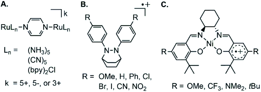 Delocalization tunable by ligand substitution in [L 2 Al] n− complexes ...
