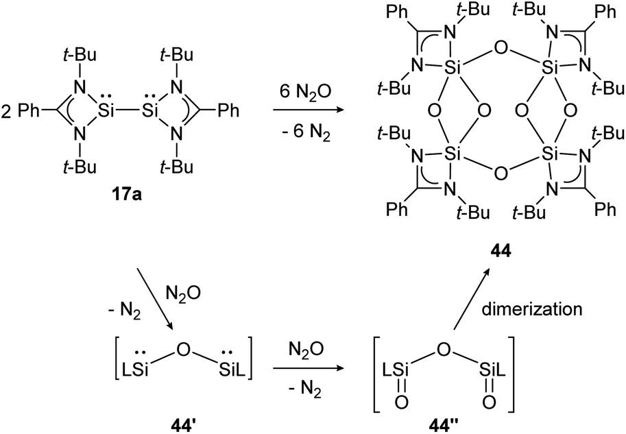 Recent advances of group 14 dimetallenes and dimetallynes in bond ...