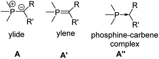 Phosphorus-ylides: powerful substituents for the stabilization of ...