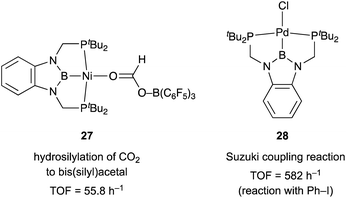 Catalysis using transition metal complexes featuring main group metal ...