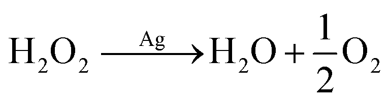 The oxygen reduction reaction at silver electrodes in high chloride ...
