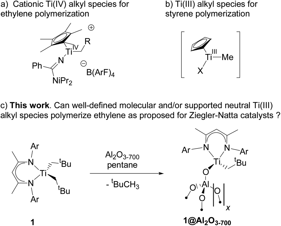 Molecular and supported Ti( iii )-alkyls: efficient ethylene ...