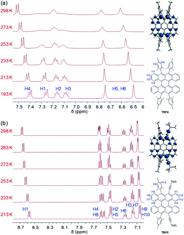 Synthesis, crystal structure and charge transport characteristics of ...