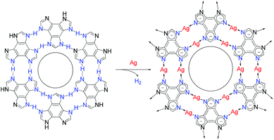 On-surface isostructural transformation from a hydrogen-bonded network ...