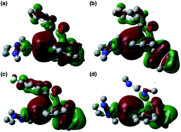 Nucleophilic reactivity of the gold atom in a diarylborylgold( i ...
