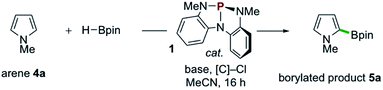 Organophosphorus-catalyzed relay oxidation of H-Bpin: electrophilic C–H ...