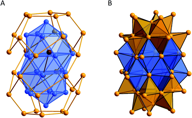 Metalloid gold clusters – past, current and future aspects - Chemical ...