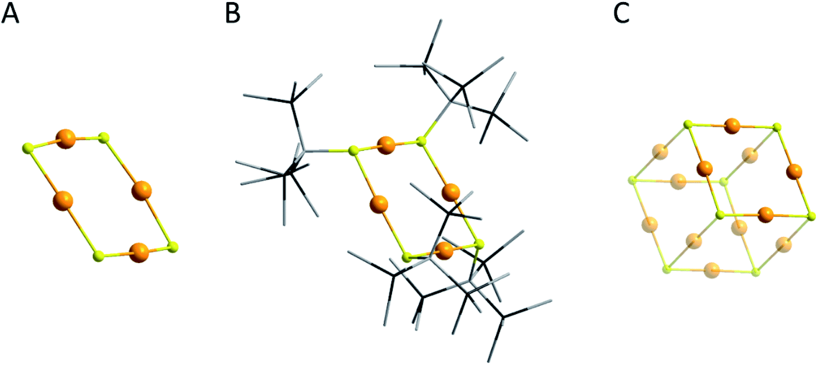 Metalloid gold clusters – past, current and future aspects - Chemical ...