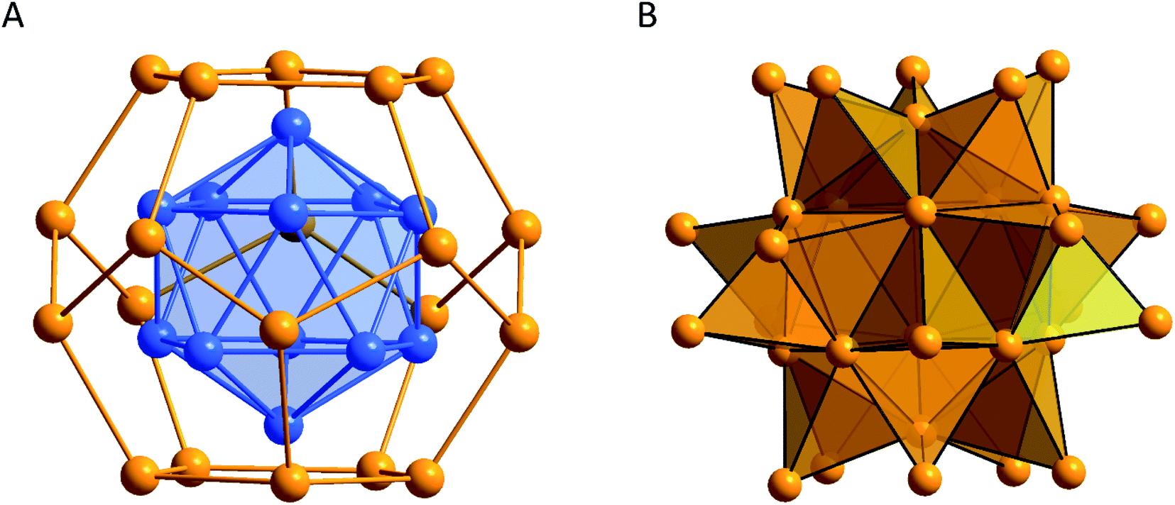 Metalloid gold clusters – past, current and future aspects - Chemical ...
