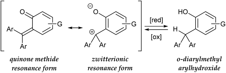 o -Quinone methide with overcrowded olefin component as a dehydridation ...