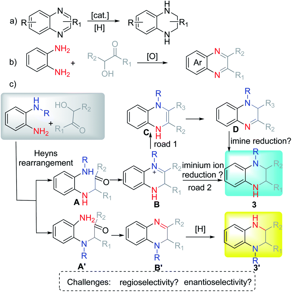 Catalytic asymmetric synthesis of N -substituted tetrahydroquinoxalines ...