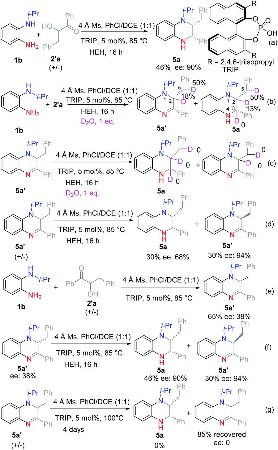 Catalytic asymmetric synthesis of N -substituted tetrahydroquinoxalines ...