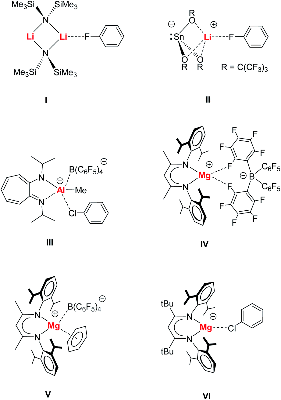 Magnesium–halobenzene bonding: mapping the halogen sigma-hole with a ...