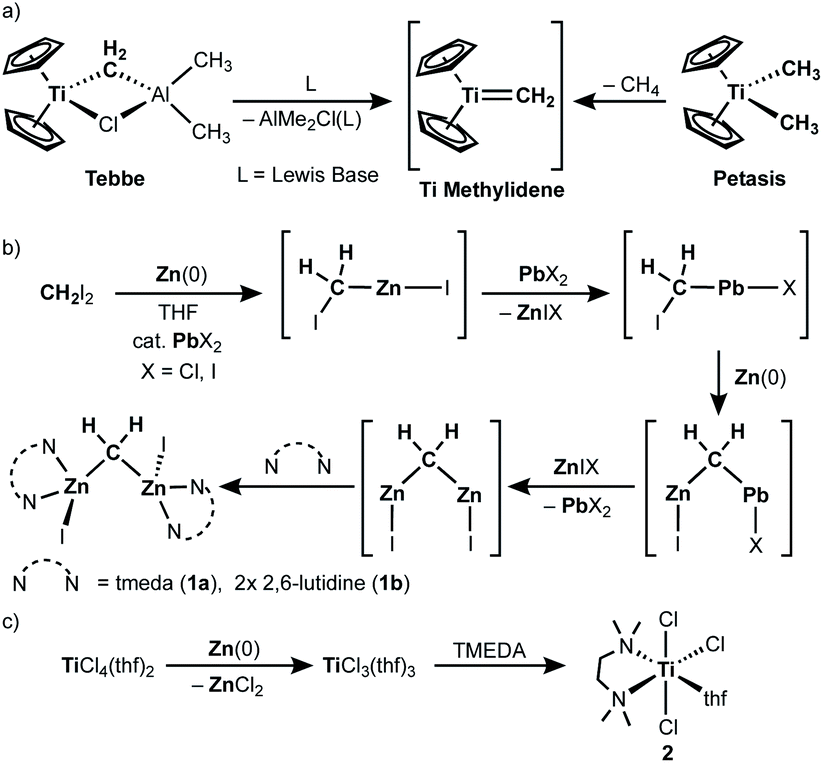 Structural elucidation of a methylenation reagent of esters: synthesis ...