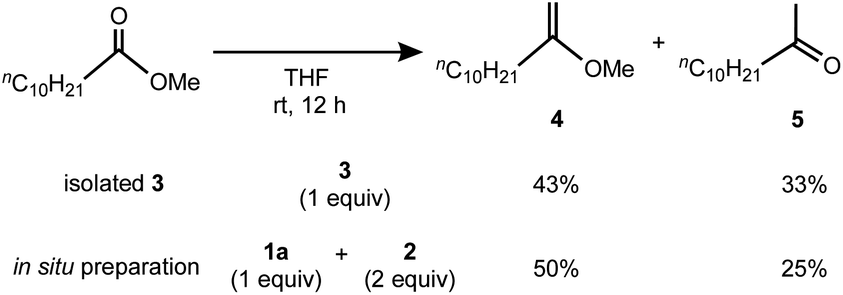Structural elucidation of a methylenation reagent of esters: synthesis ...