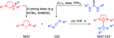 N -Heterocyclic carbene–carbodiimide (NHC–CDI) betaine adducts ...