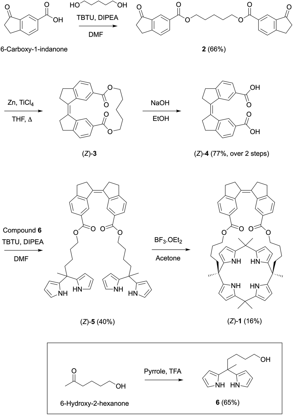 A photoswitchable strapped calix[4]pyrrole receptor: highly effective ...