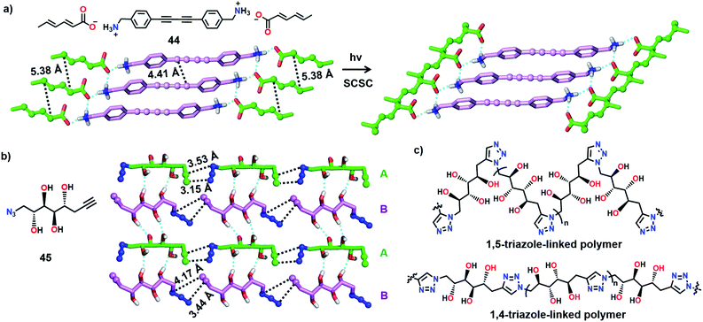 Polymers with advanced structural and supramolecular features ...