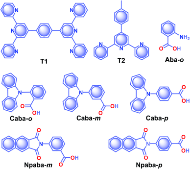 Efficient metal-free organic room temperature phosphors - Chemical ...