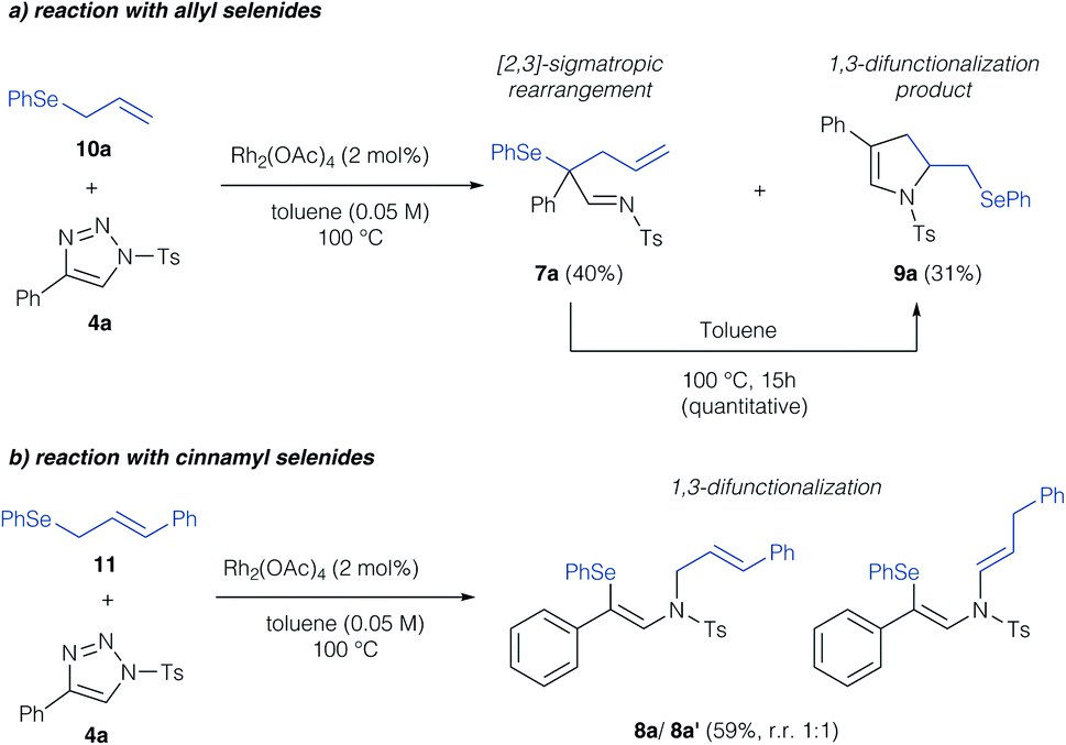 Rhodium-catalyzed cascade reactions of triazoles with organoselenium ...