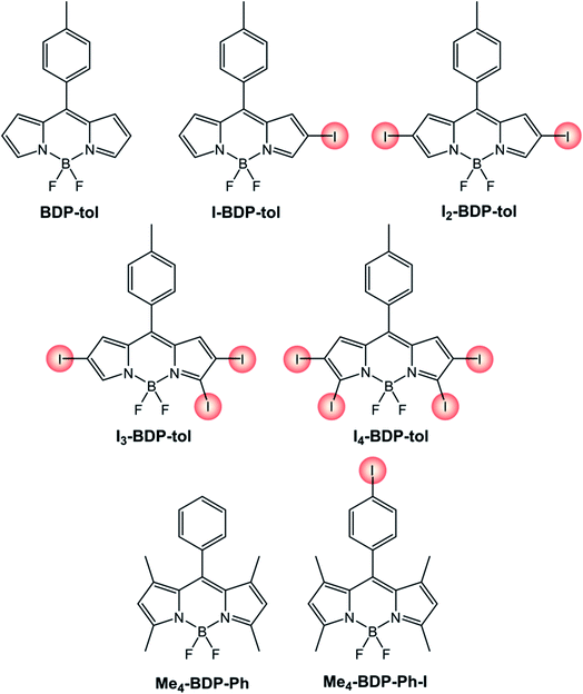 Design of BODIPY dyes as triplet photosensitizers: electronic ...