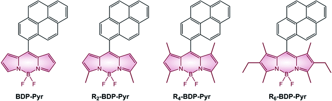 Design of BODIPY dyes as triplet photosensitizers: electronic ...