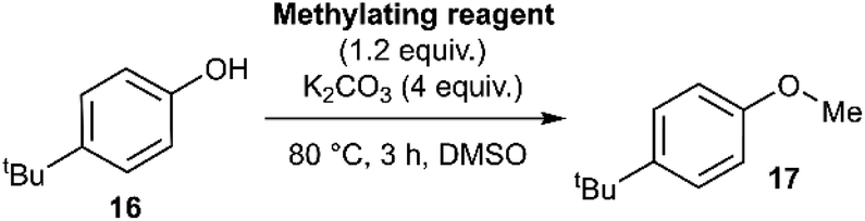 Trialkylammonium salt degradation: implications for methylation and ...