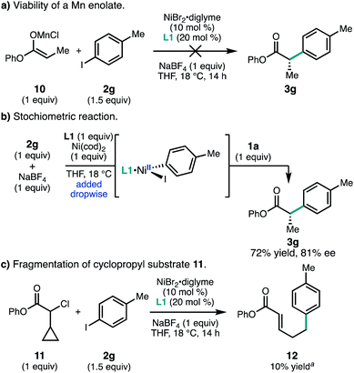 Nickel-catalyzed asymmetric reductive cross-coupling of α-chloroesters ...