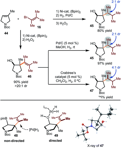 Construction of congested Csp 3 –Csp 3 bonds by a formal Ni-catalyzed ...