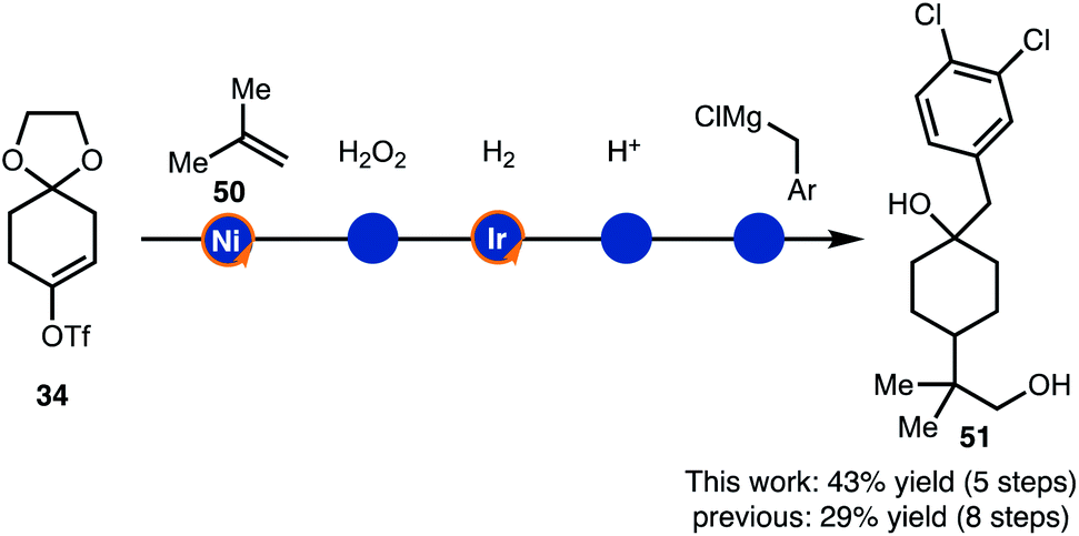 Construction of congested Csp 3 –Csp 3 bonds by a formal Ni-catalyzed ...