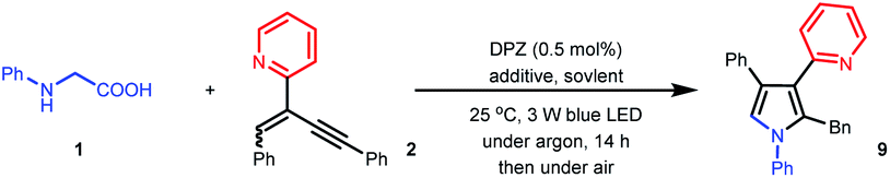 Radical-based functionalization-oriented construction: rapid assembly ...