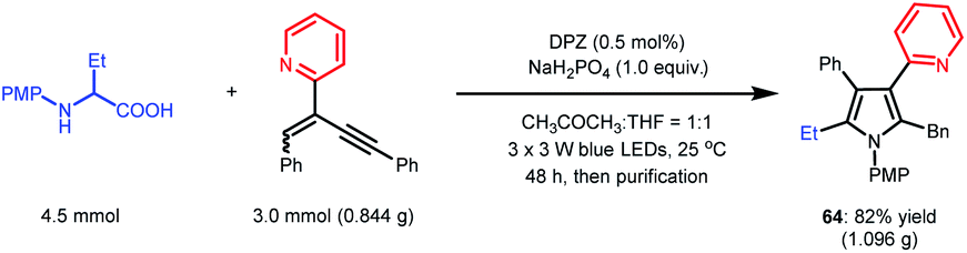 Radical-based functionalization-oriented construction: rapid assembly ...