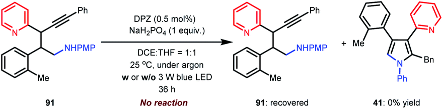 Radical-based functionalization-oriented construction: rapid assembly ...