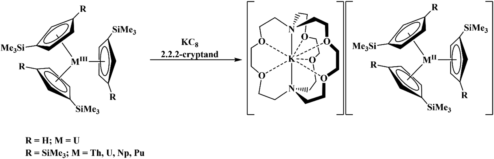 Electrochemical studies of tris(cyclopentadienyl)thorium and uranium ...