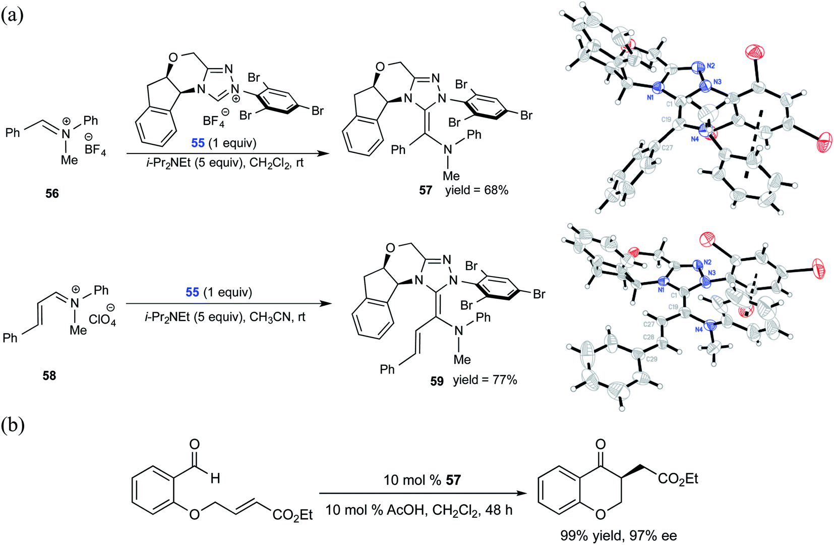 Tale of the Breslow intermediate, a central player in N-heterocyclic ...