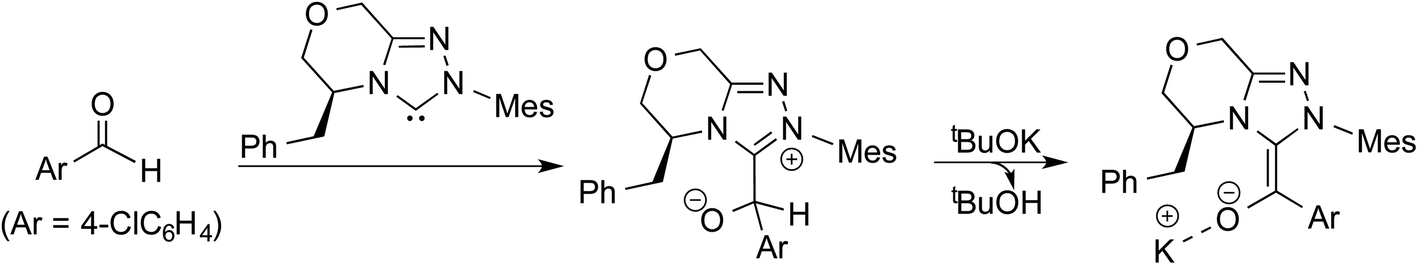 Tale of the Breslow intermediate, a central player in N-heterocyclic ...