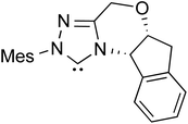 Tale of the Breslow intermediate, a central player in N-heterocyclic ...