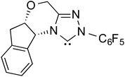 Tale of the Breslow intermediate, a central player in N-heterocyclic ...