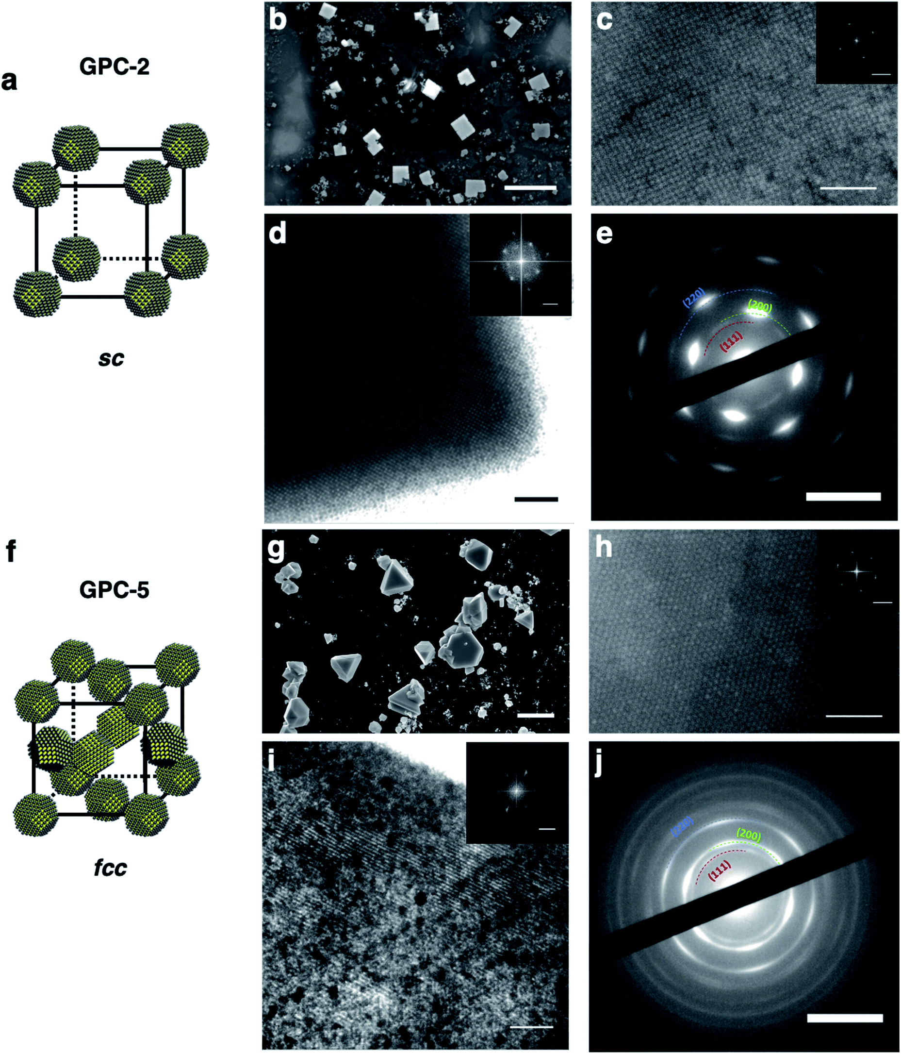 Simple cubic self-assembly of PbS quantum dots by finely controlled ligand removal through gel ...