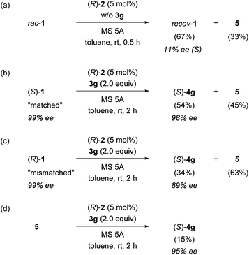 Dynamic parallel kinetic resolution of α-ferrocenyl cation initiated by ...