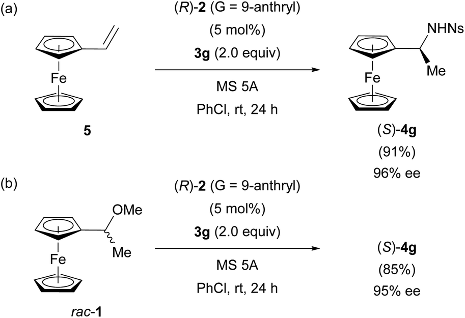 Dynamic parallel kinetic resolution of α-ferrocenyl cation initiated by ...